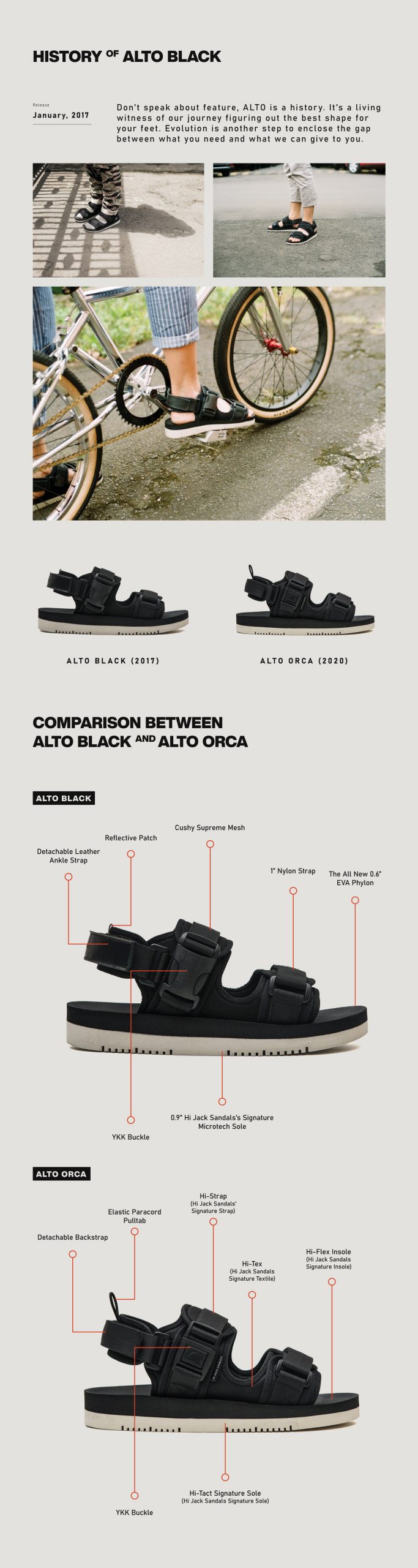 THE EVOLUTION OF ALTO - HIJACK SANDALS